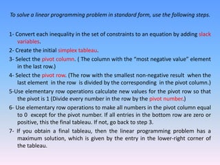 simplex method for operation research .pdf | Programming Languages ...