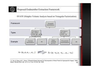 SIMPLEX VOLUME ANALYSIS BASED ON TRIANGULAR FACTORIZATION: A FRAMEWORK FOR HYPERSPECTRAL ...