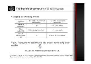 SIMPLEX VOLUME ANALYSIS BASED ON TRIANGULAR FACTORIZATION: A FRAMEWORK FOR HYPERSPECTRAL ...