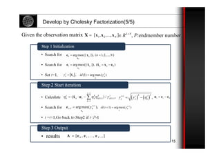 SIMPLEX VOLUME ANALYSIS BASED ON TRIANGULAR FACTORIZATION: A FRAMEWORK ...