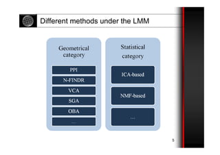 SIMPLEX VOLUME ANALYSIS BASED ON TRIANGULAR FACTORIZATION: A FRAMEWORK ...