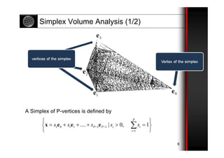 SIMPLEX VOLUME ANALYSIS BASED ON TRIANGULAR FACTORIZATION: A FRAMEWORK ...