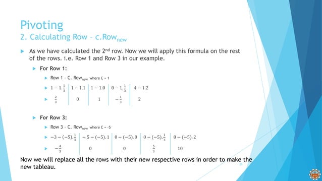 Simplex Algorithm Ppt