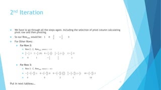 Simplex algorithm | PPT