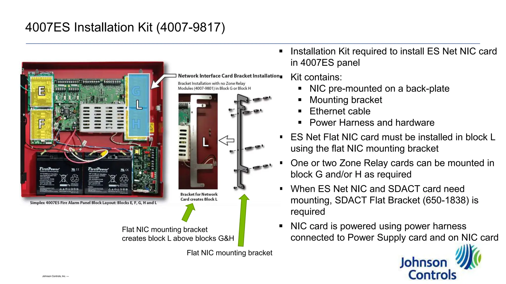 Simplex ES Net Launch Technical Presentation (1).pptx