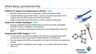 Simplex ES Net Launch Technical Presentation (1).pptx