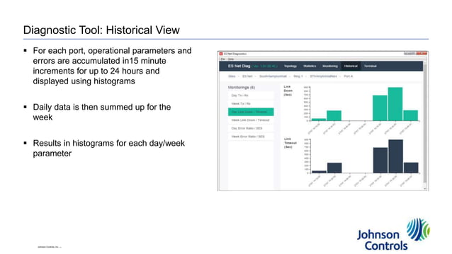 Simplex ES Net Launch Technical Presentation (1).pptx