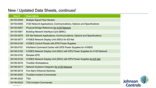 Simplex ES Net Launch Technical Presentation (1).pptx