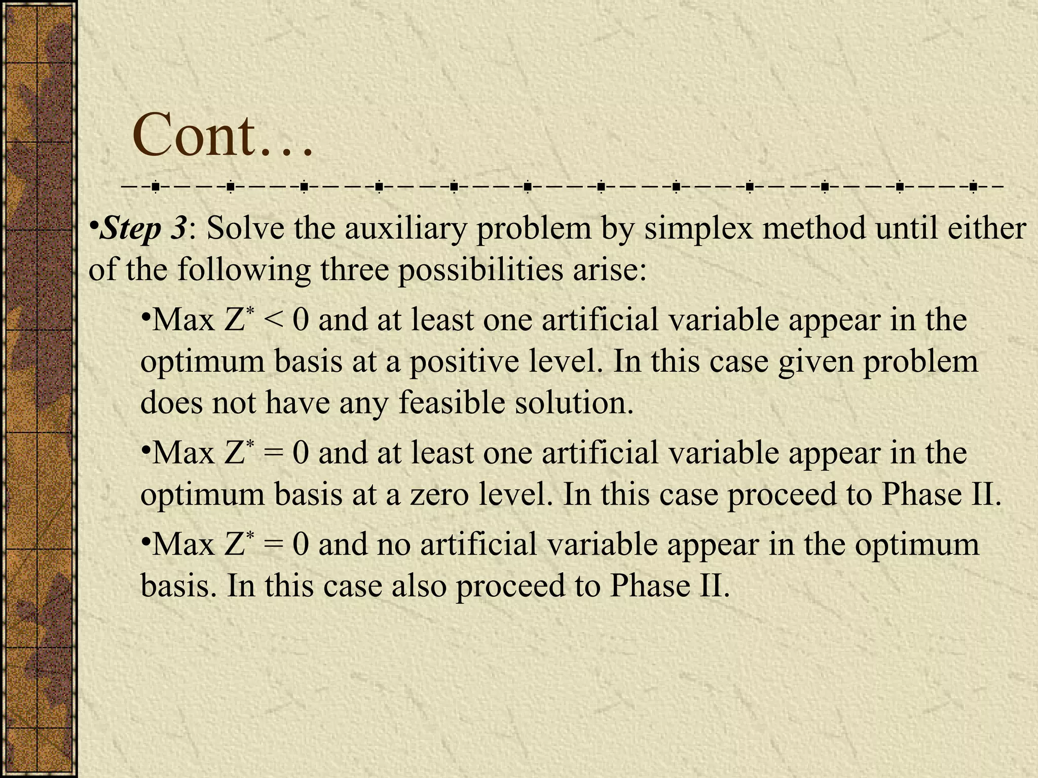 Simplex Method | PPT