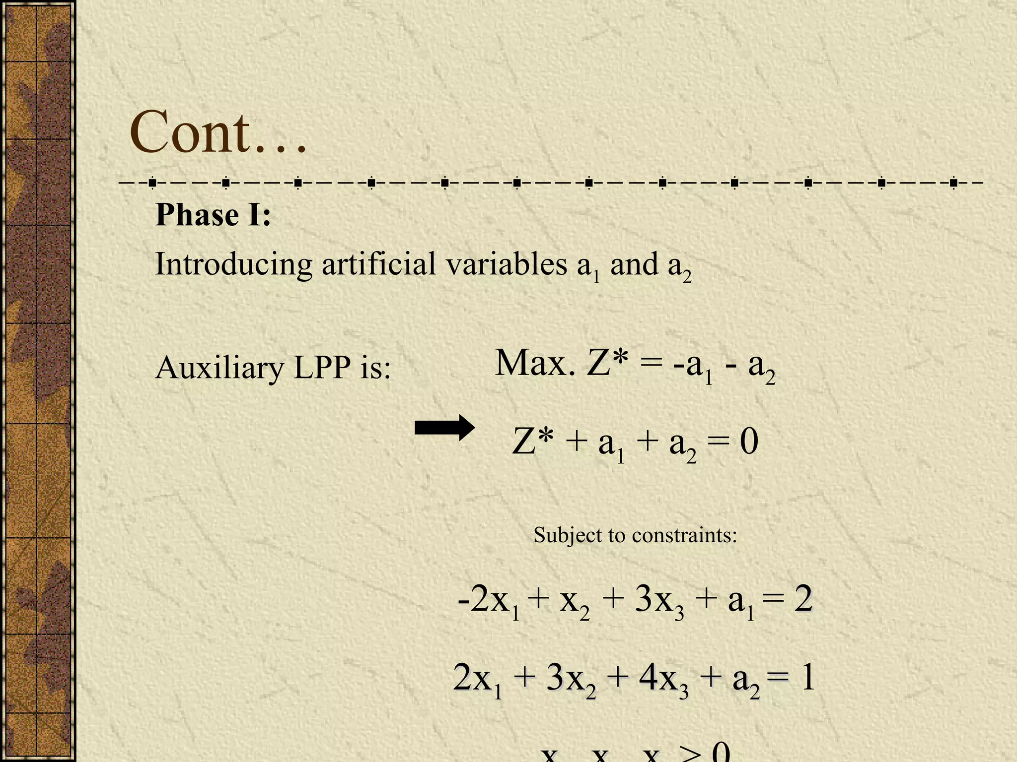 Simplex Method | PPT