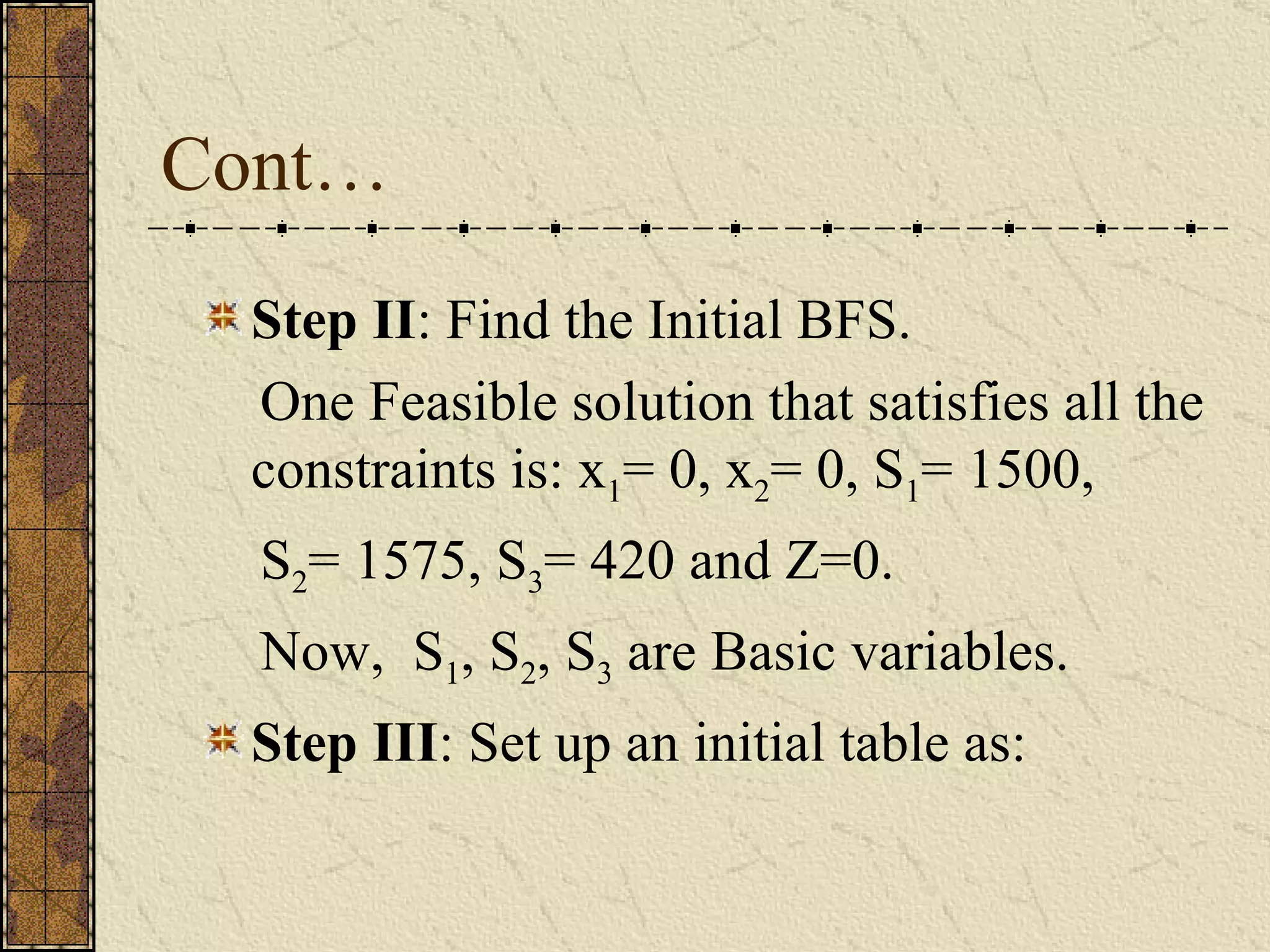 Simplex Method | PPT