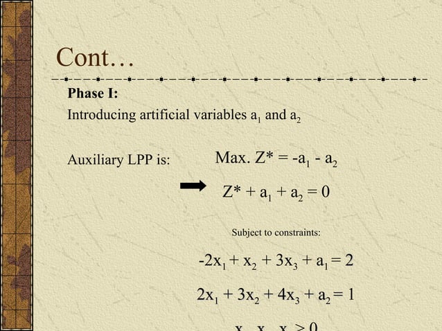 Simplex Method | PPT