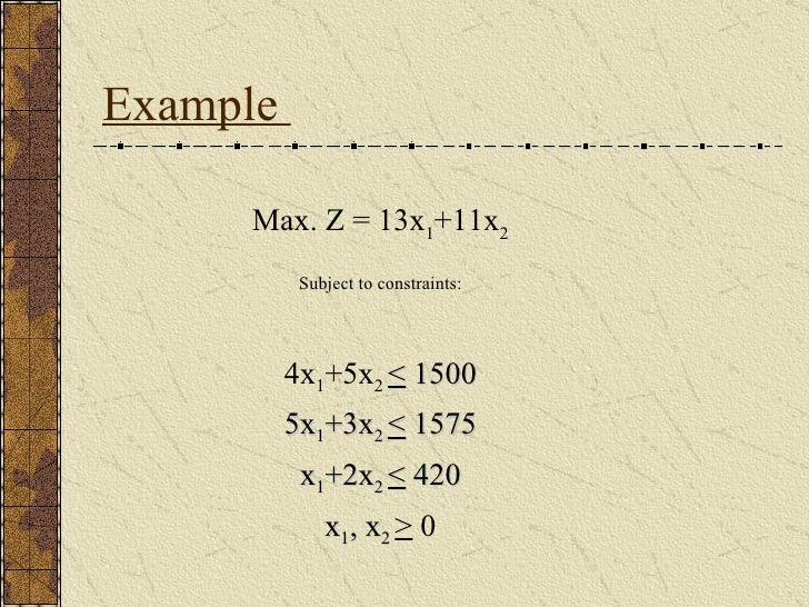 Simplex Method