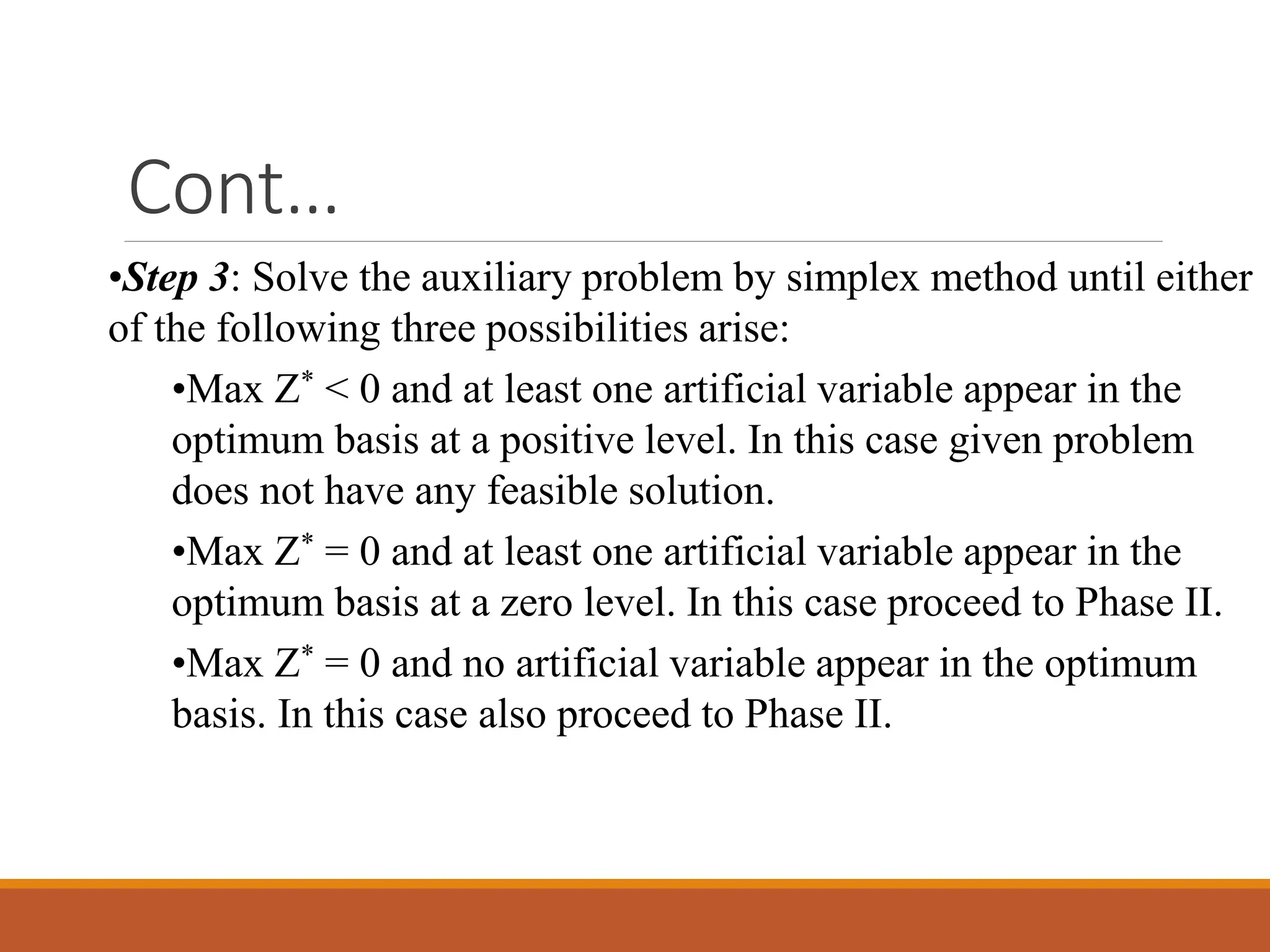 simplex method-maths 4 mumbai university | PPT