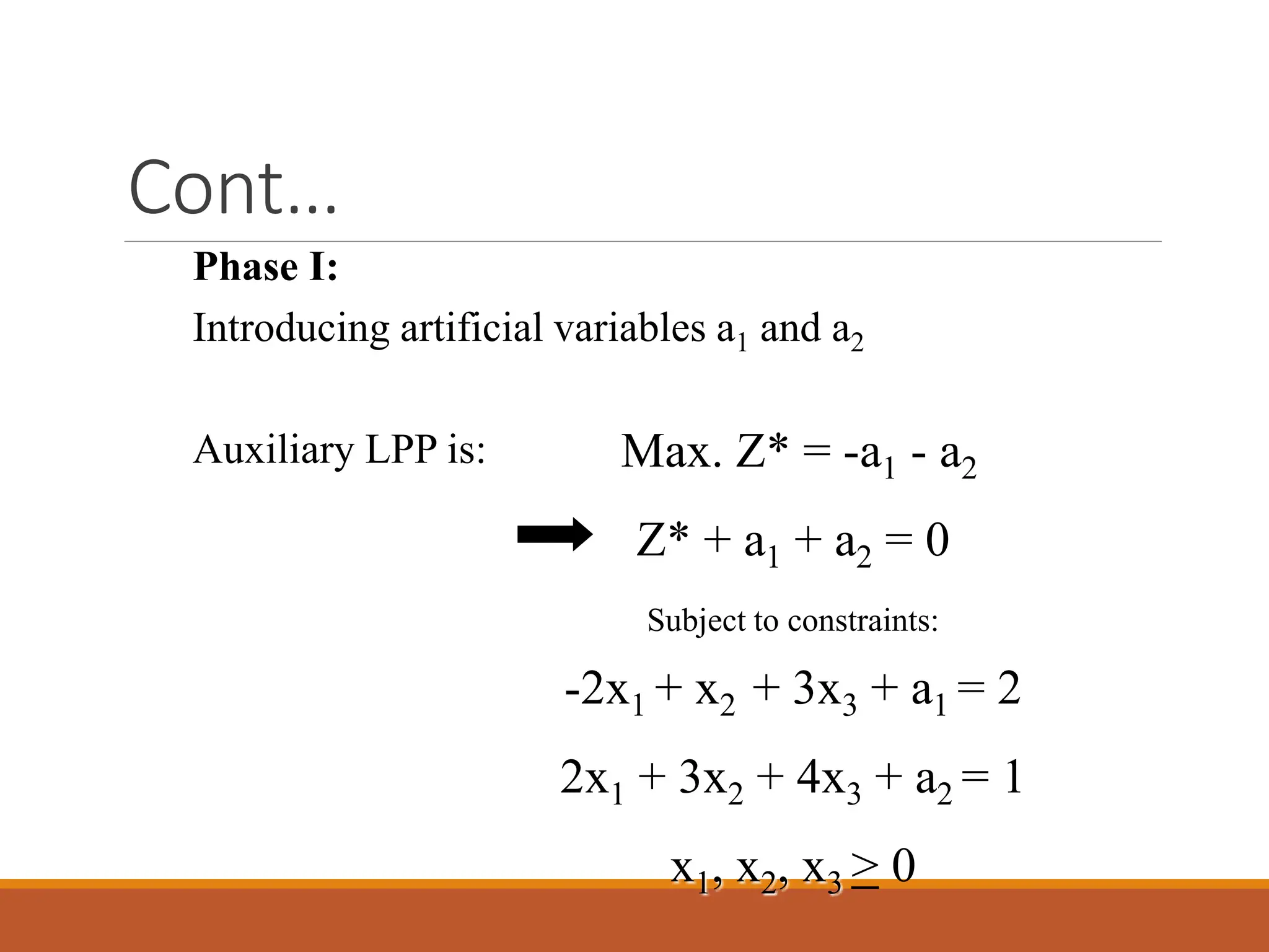 simplex method-maths 4 mumbai university | PPT
