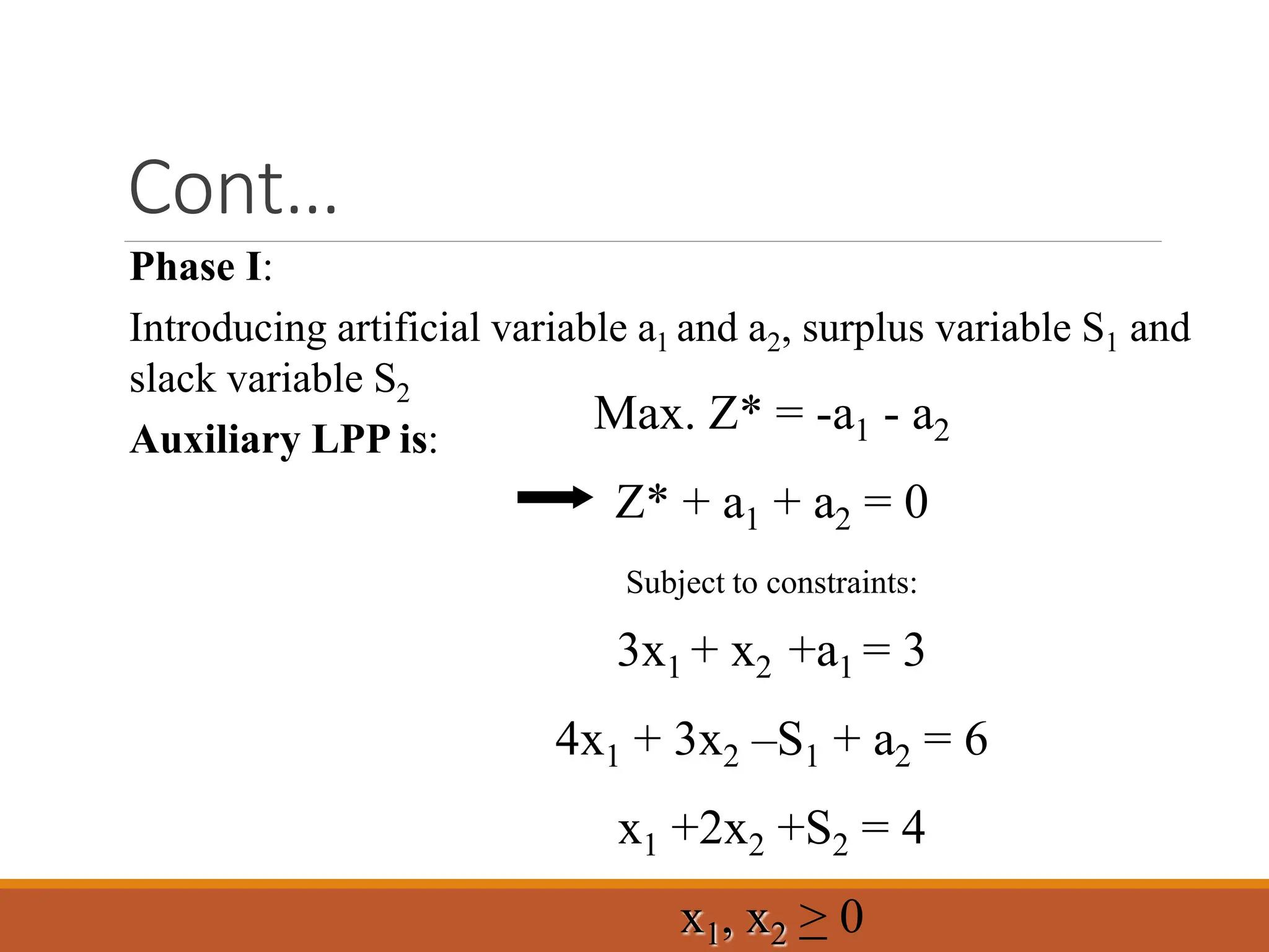 simplex method-maths 4 mumbai university | PPT