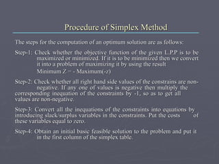 Simplex Method | PPT