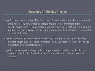 Simplex Method | PPT