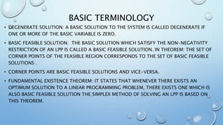 simplex method -1.pptx