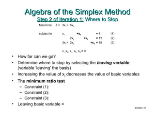 Simplex method | PPT