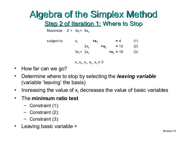 Simplex Method