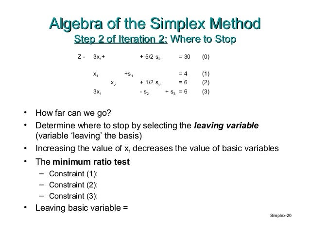 Simplex method