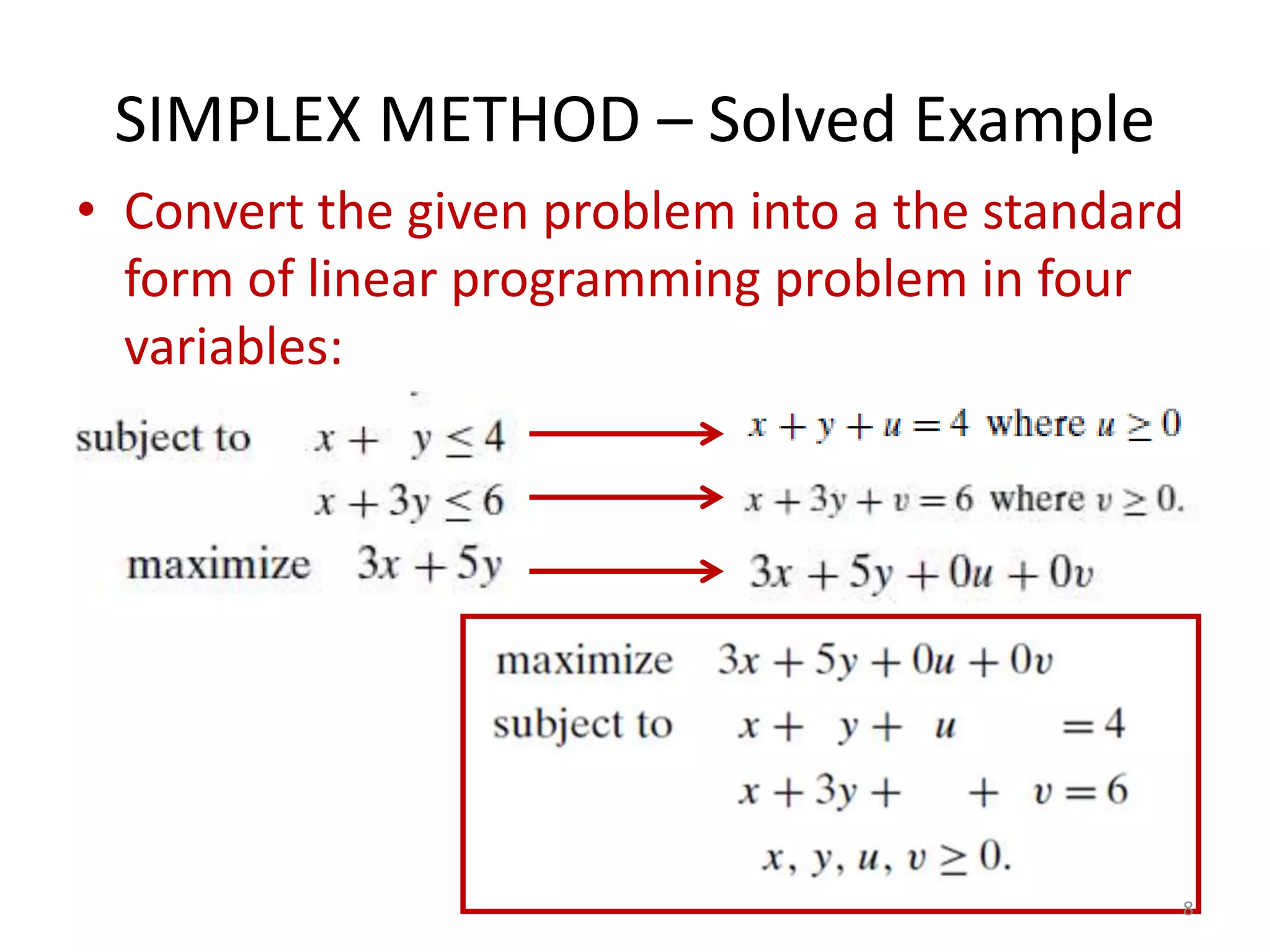 Simplex method | PPT