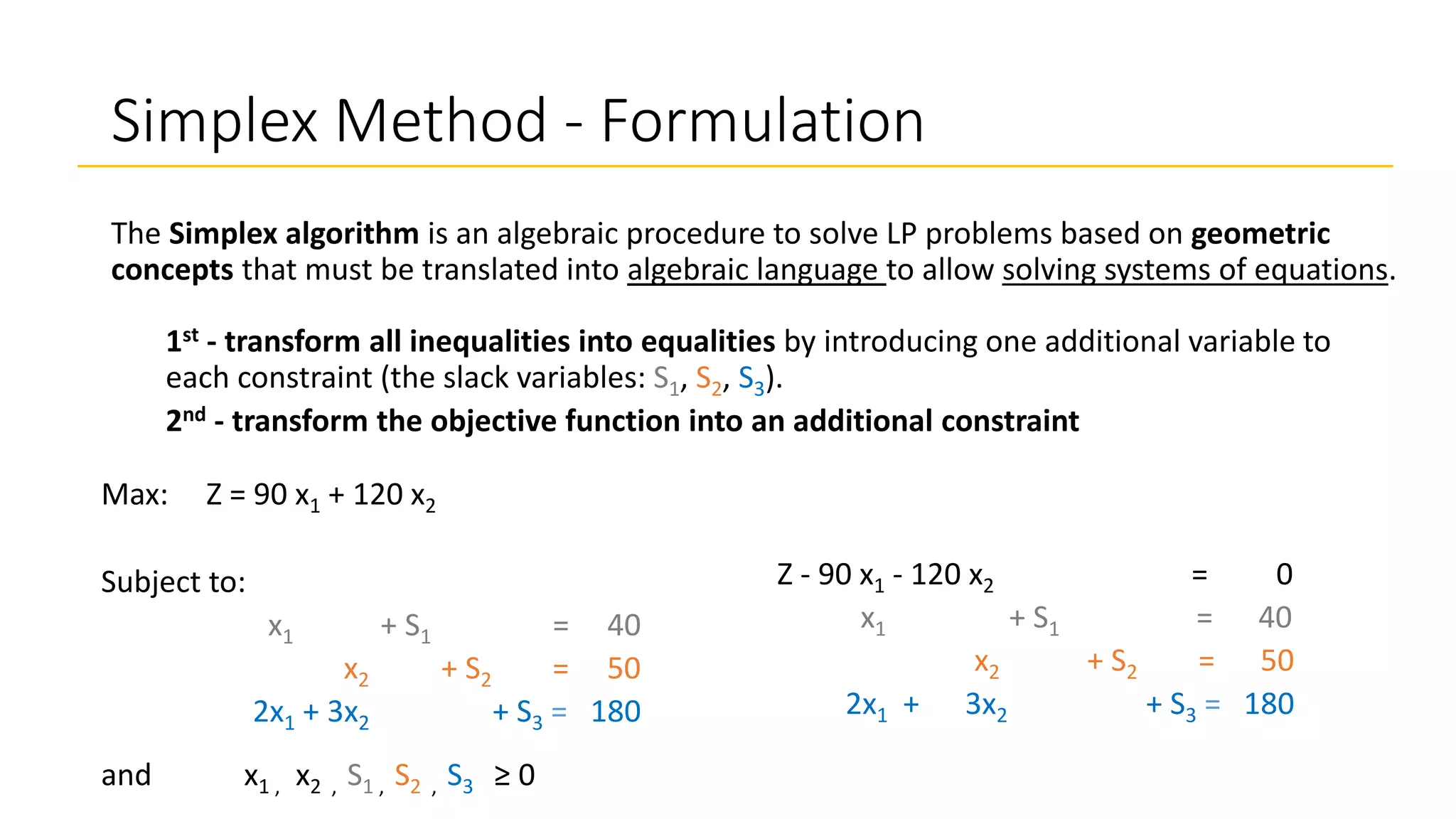 Simplex Method.pptx