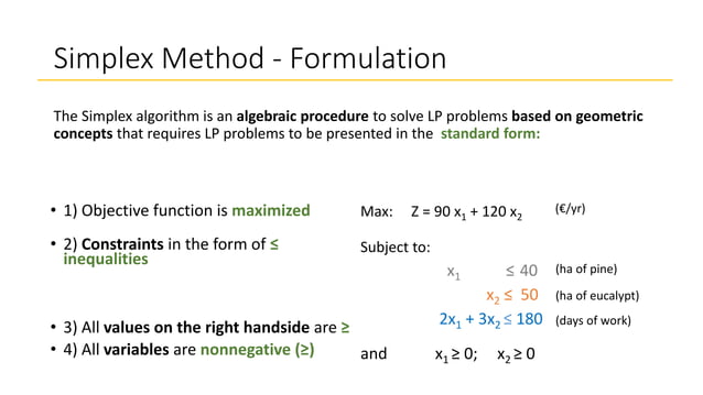 Simplex Method.pptx | Computer Software and Applications | Computing