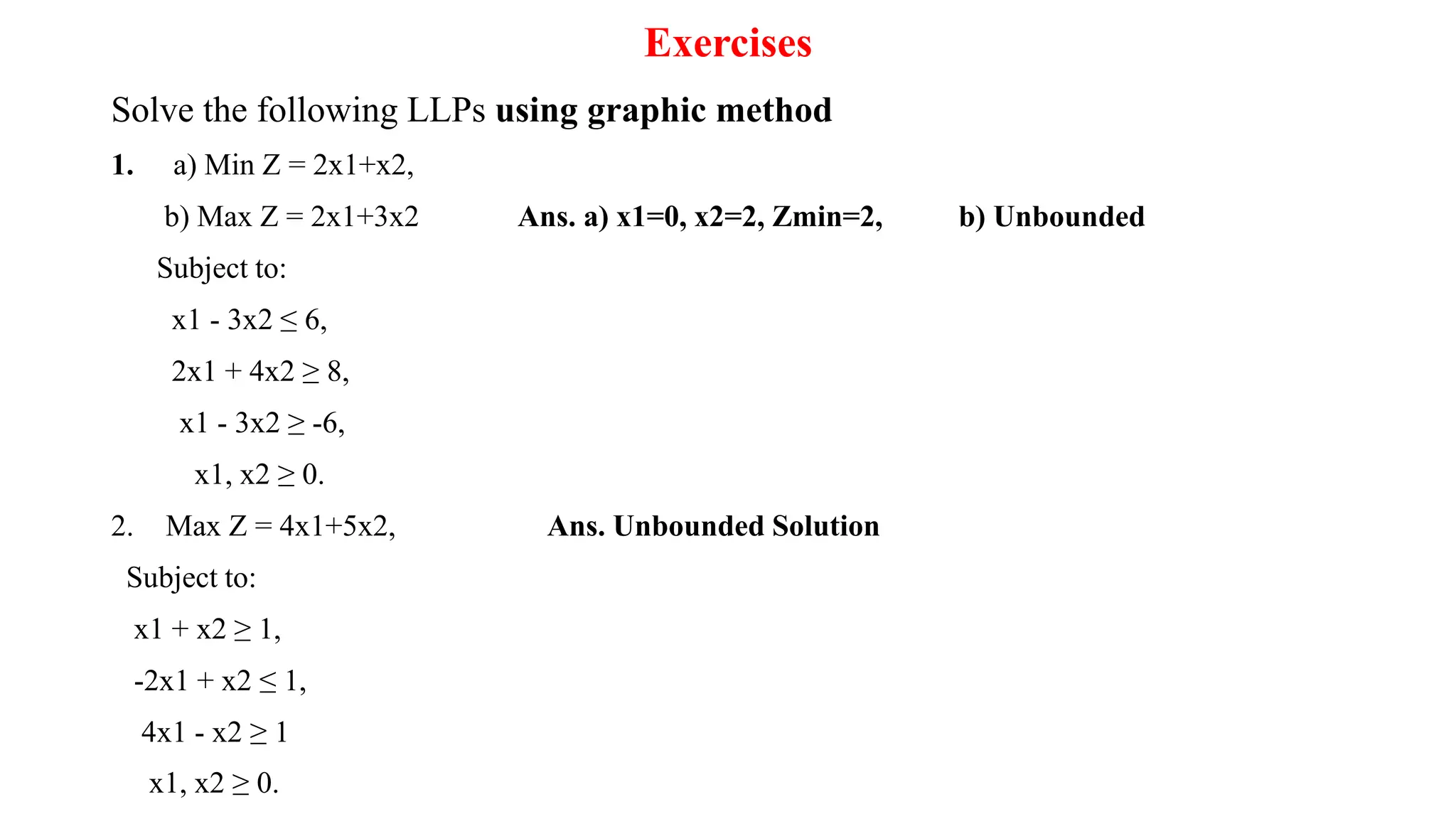 Simplex method material for operation .pptx