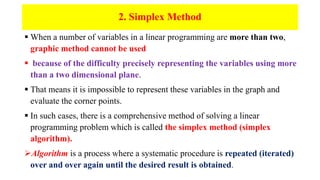 Simplex method material for operation .pptx
