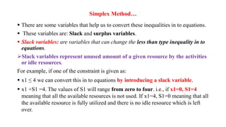 Simplex method material for operation .pptx