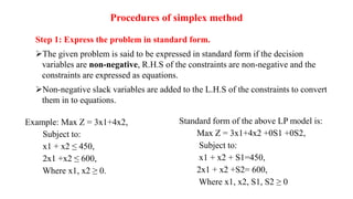 Simplex method material for operation .pptx