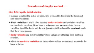 Simplex method material for operation .pptx