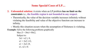 Simplex method material for operation .pptx