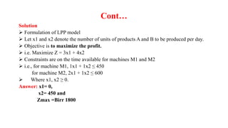 Simplex method material for operation .pptx