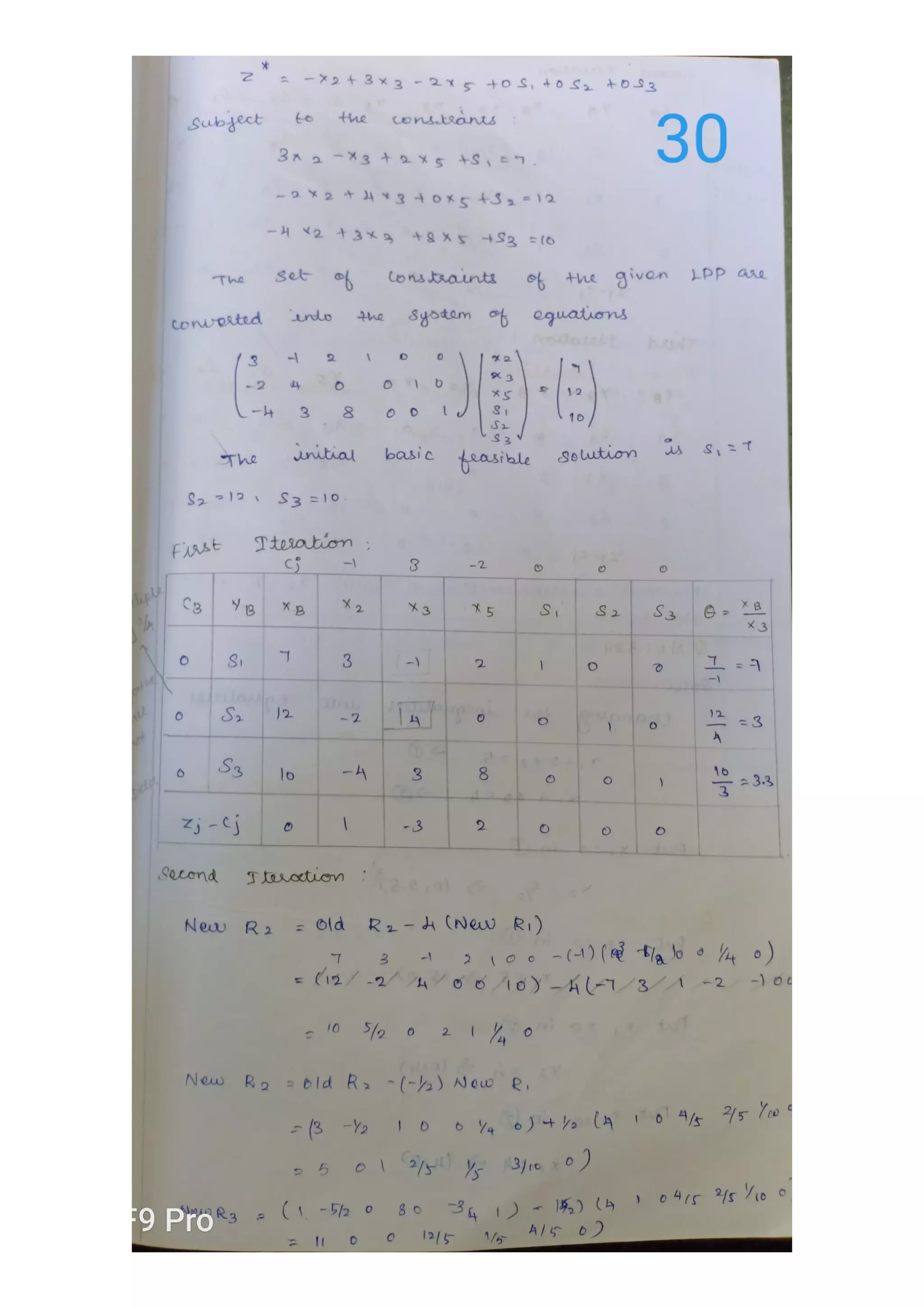 Simplex Method | PDF