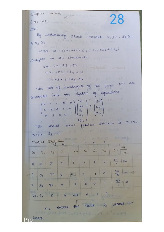 Simplex Method | PDF
