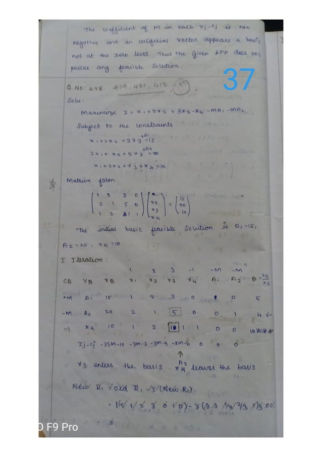 Simplex Method | PDF