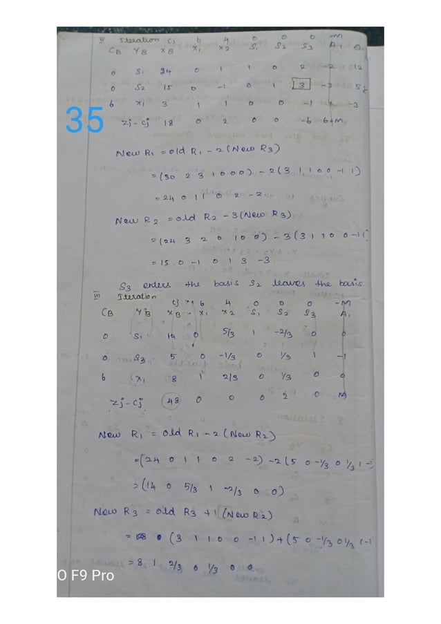 Simplex Method Pdf