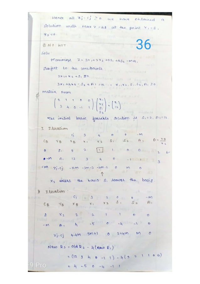 Simplex Method | PDF