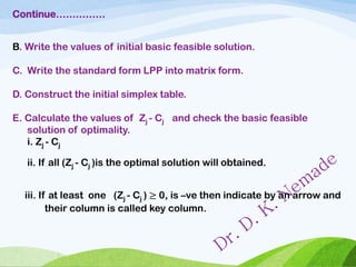 Simplex method | PPT