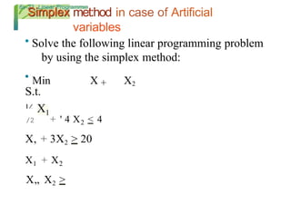 simplex method (3).ppt data of linear programming | PPTX