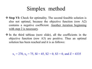 Simplex method concept, | PPTX | Computer Software and Applications ...