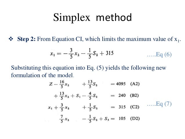 Simplex method concept,