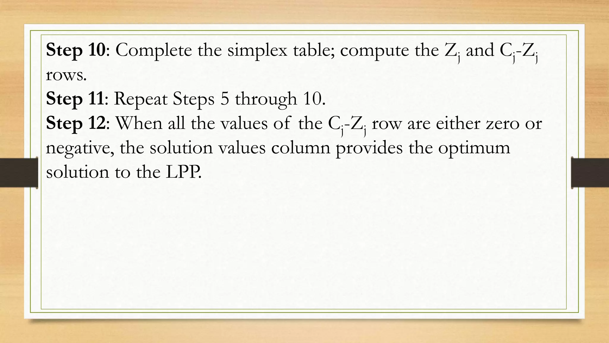 Simplex method maximisation | PPTX