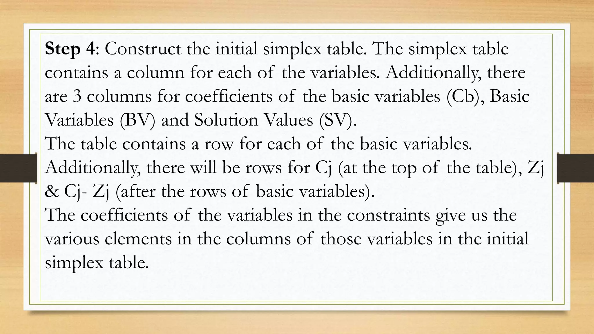 Simplex method maximisation | PPTX