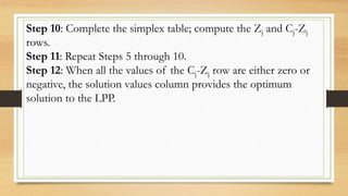Simplex method maximisation | PPTX