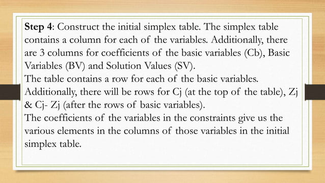 Simplex method maximisation | PPTX