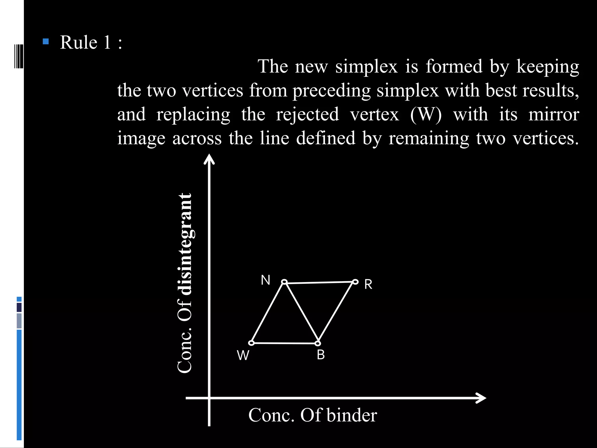 Simplex method of optiization | PPTX